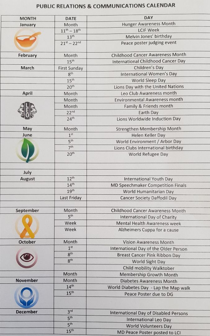 Important Dates :: Lions Clubs New Zealand